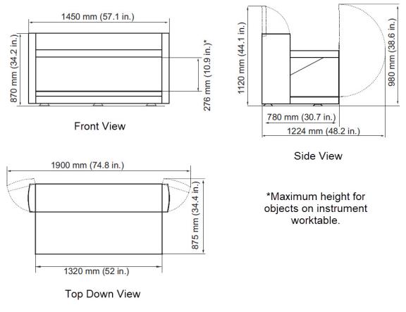 Equipment Dimensions